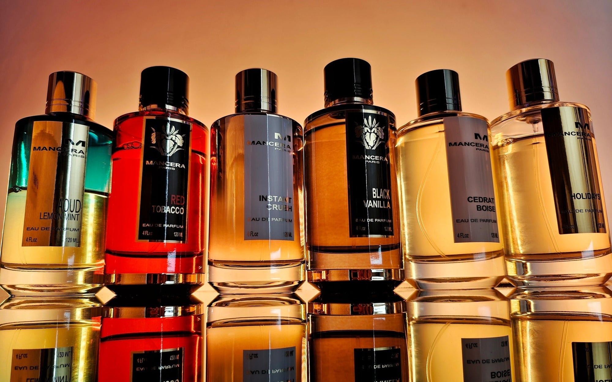 Fragrance Academy | My Perfume Shop Australia